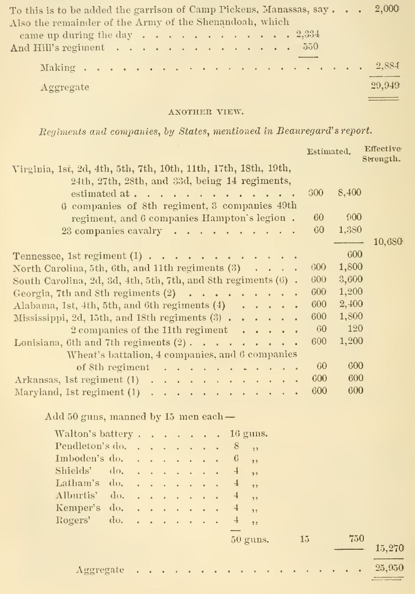 Butler. "Butler's Book."